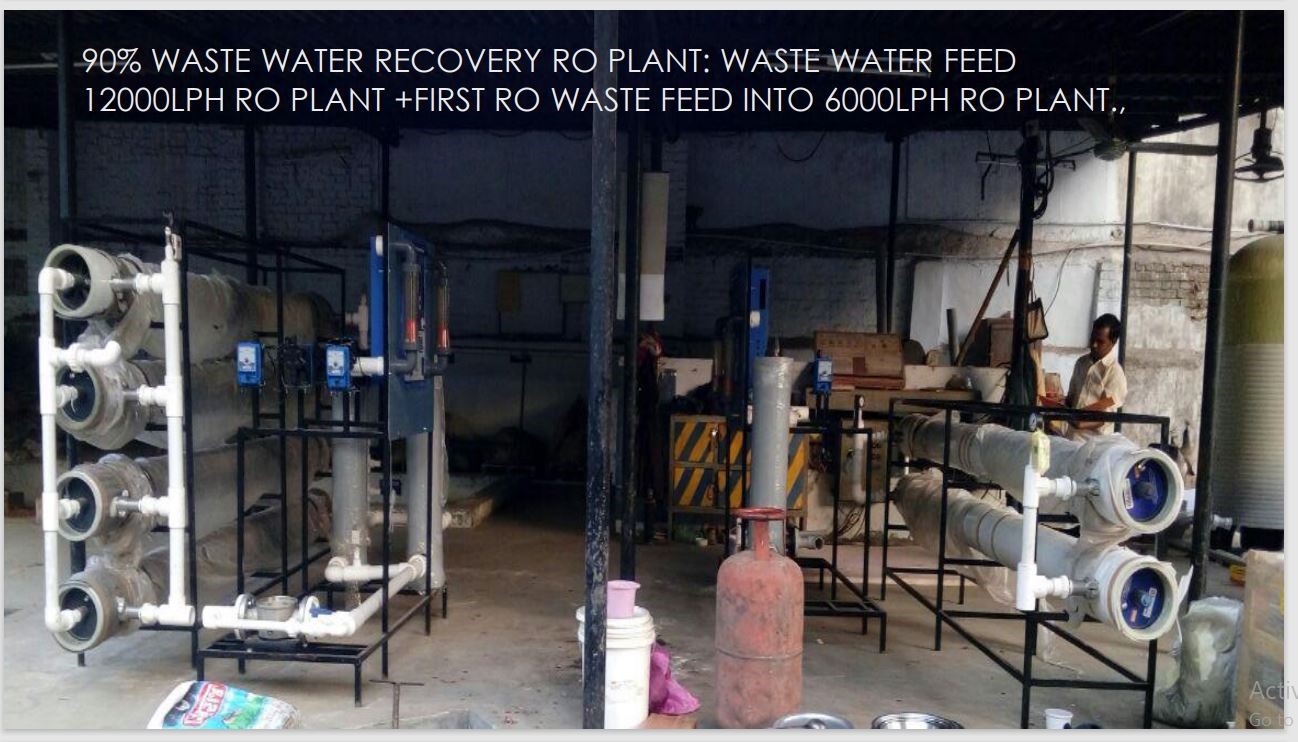 High Recovery Reverse Osmosis (RO) | Aquila Ro