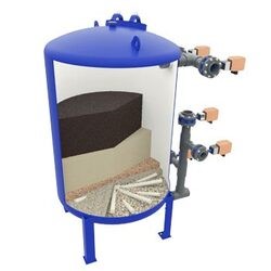 Dual Media Filter Water Treatment | Aquila Ro