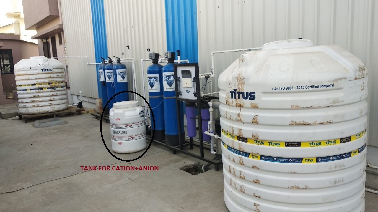 Ion Removal filter, Ion Exchange Water Treatment | Aquila Ro